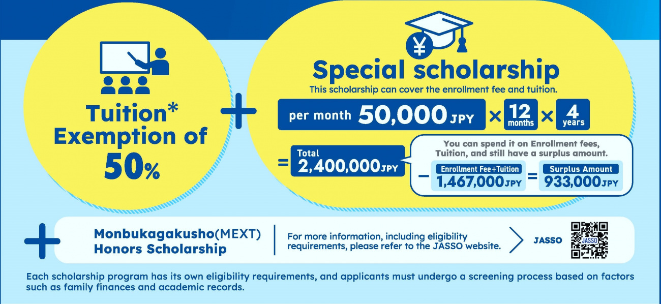 Tuition and Scholarships - EIKEI UNIVERSITY OF HIROSHIMA(Japan)