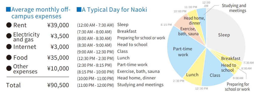 YOSHIMURA Naoki - EIKEI UNIVERSITY OF HIROSHIMA(Japan)